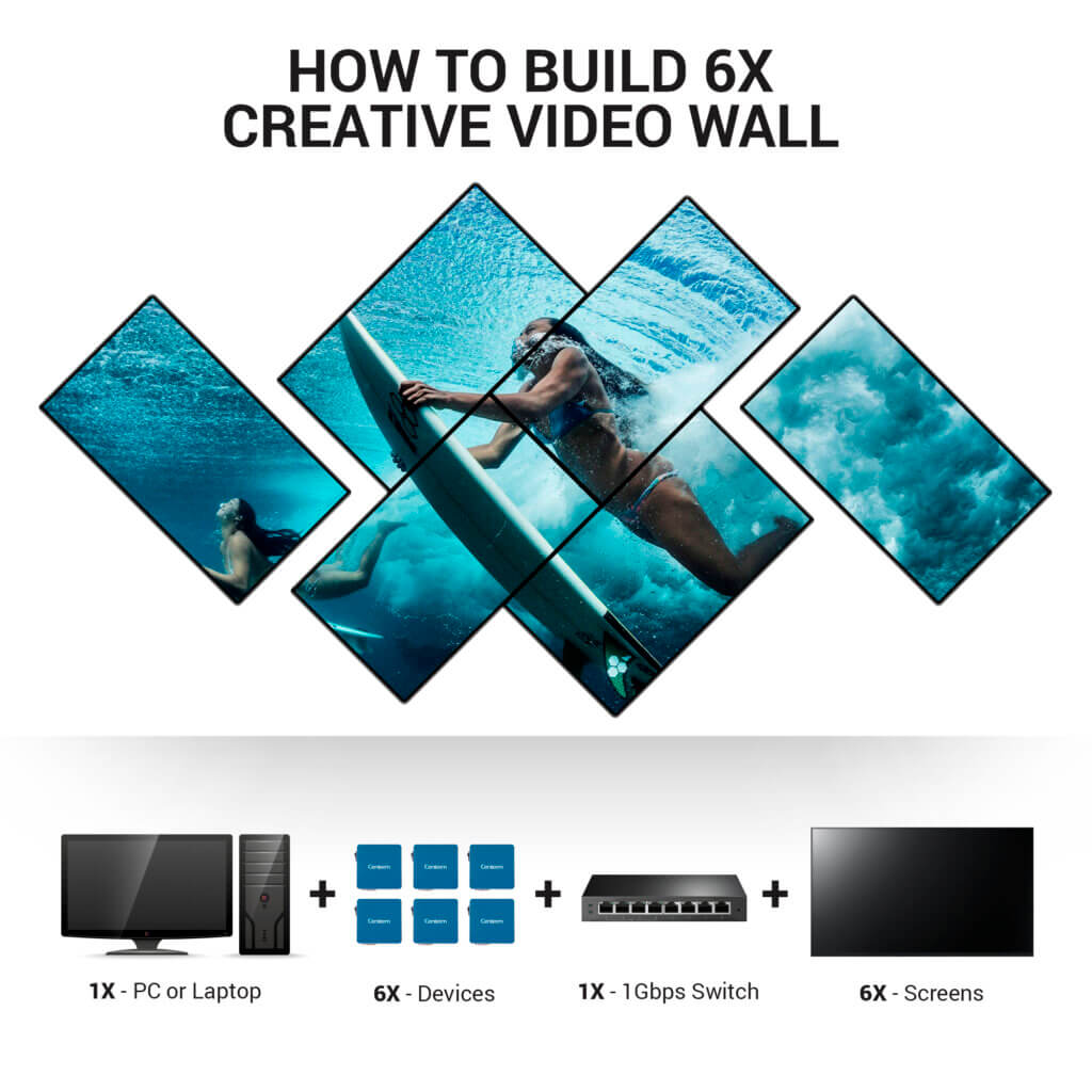 MAWi Zero - Centerm C75 zero client bundle - US and CA