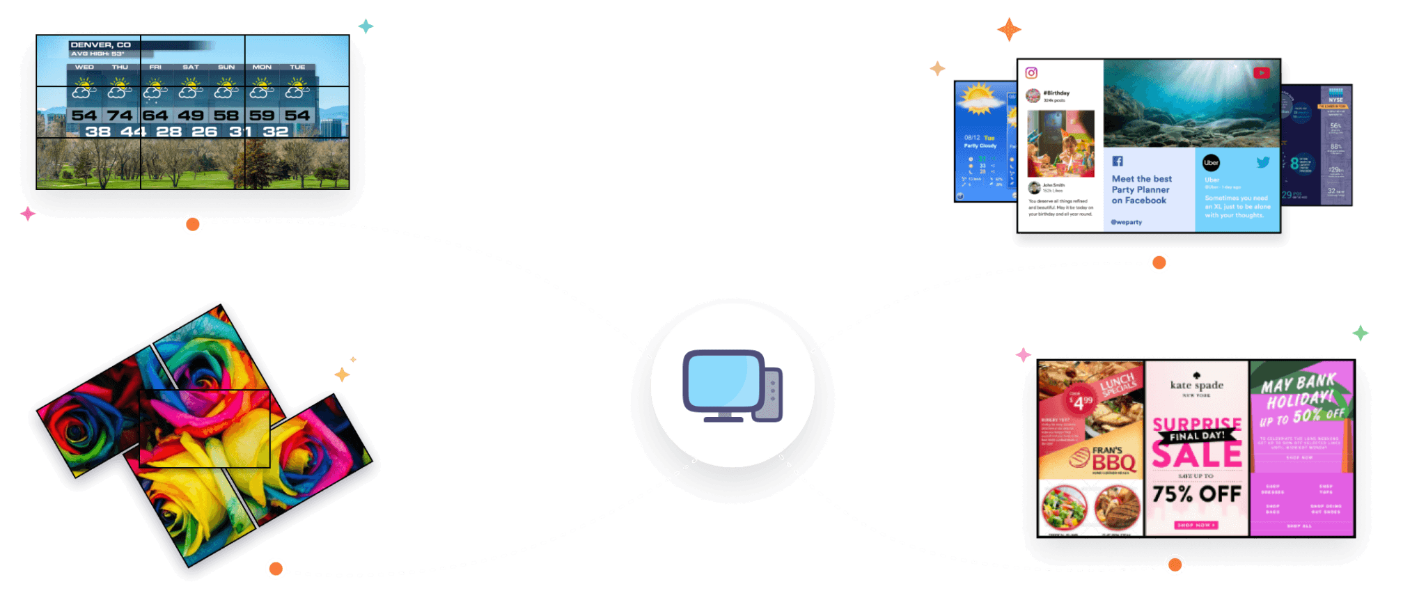 MAWi – Digital Signage Solutions for Video Walls & Displays
