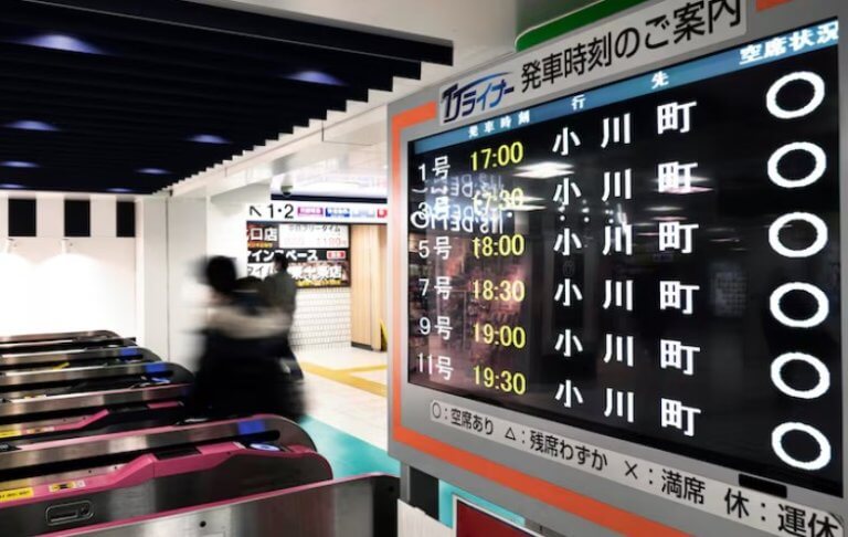 Digital Signage Solutions for Small Business: A Complete Guide ...