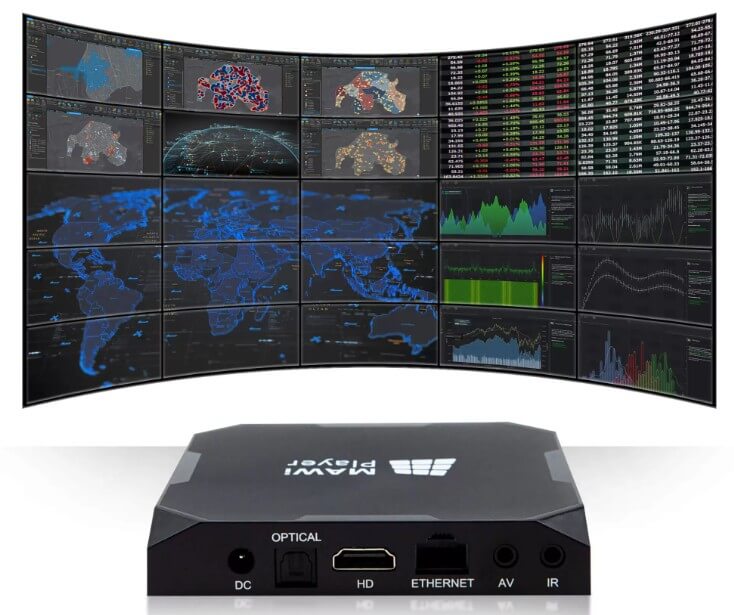How to Choose the Best Control Room Display for Your Industry ...